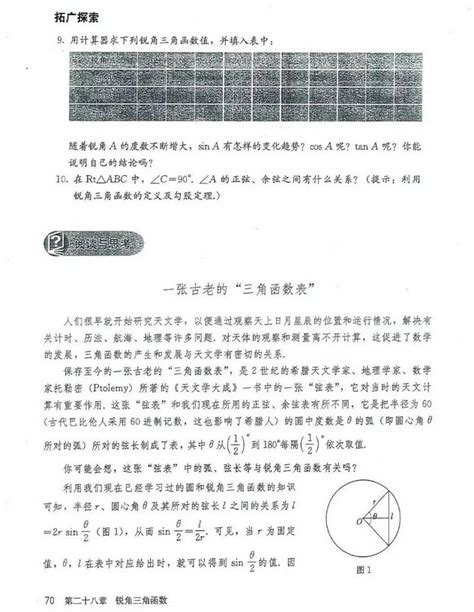 《第二十八章 锐角三角函数》2013年审定人教版九年级数学下册中学课本网