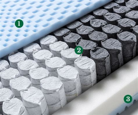 Doimo Materassi Materasso Ergosana 7 Arredamenti Scaravaggi