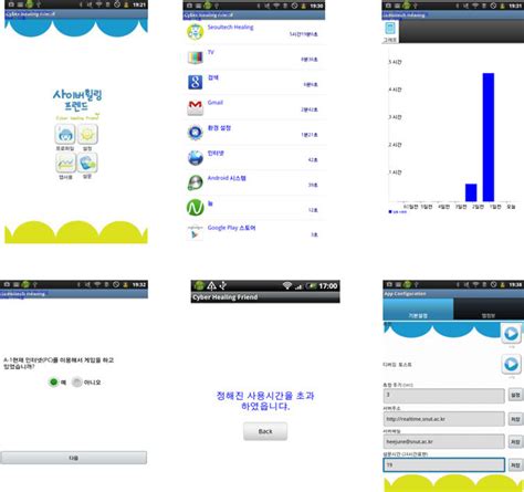 Sams Client Application User Interfaces A Is The Launch View I E