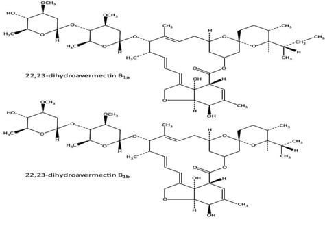 Figure 1 From Analytical Method Development And Validation Parameters