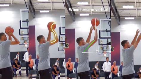 Stephen Curry S Shape Shooting Form Shotur Basketball Jump Shot Tips
