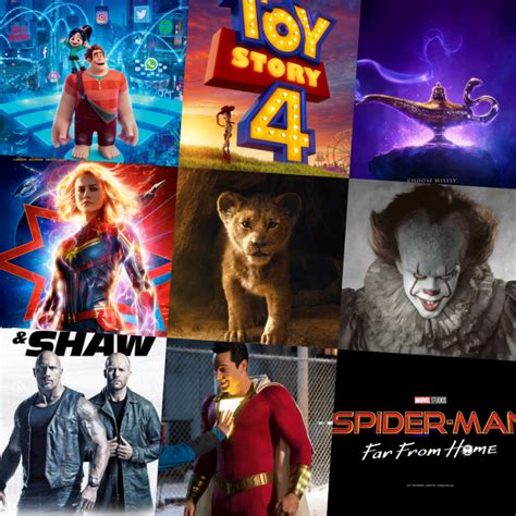 Los Estrenos Del 2019 Blog De Ar
