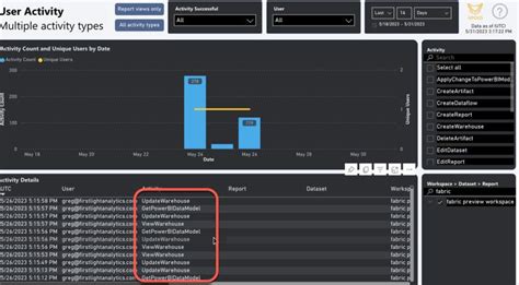 Argus Pbi On Linkedin Microsoft Fabric And Argus Pbi — Argus Simple Power Bi Operations