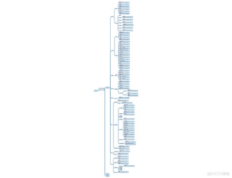 【python 千题 —— 基础篇】简易购物车繁依fanyi的技术博客51cto博客 【python 千题 —— 基础篇】简易购物车繁依fanyi的技术博客51cto博客
