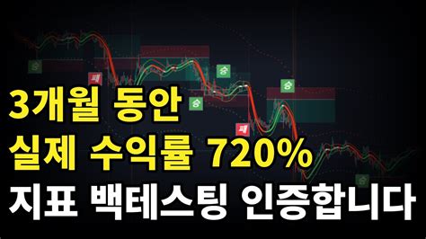 3개월 동안 실제 수익률 720 지표 백테스팅 인증합니다 Youtube