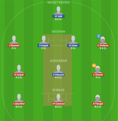 Fra Vs Est Dream11 Prediction Team Live Cricket 30 Jul 2022