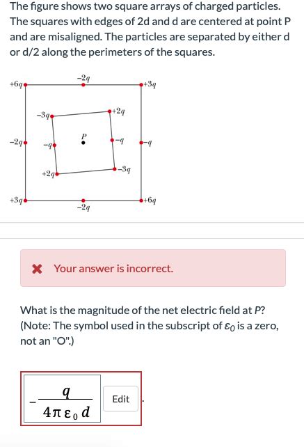 Solved The Figure Shows Two Square Arrays Of Charged Chegg