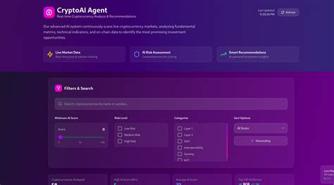 Crypto Sorting Agent Devpost