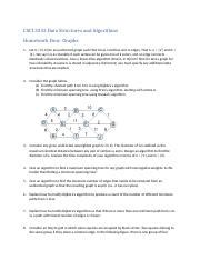 CSCI3333 Homework 04 Docx CSCI 3333 Data Structures And Algorithms