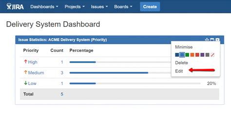 jira dashboards edit gadget test management