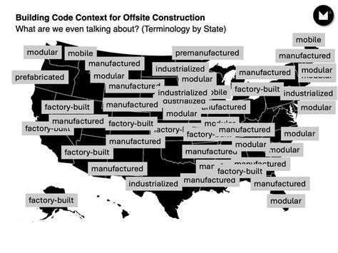 Offsiteconstruction Ivan Rupnik 25 Comments