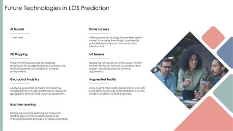 Future Technologies In Los Prediction Ppt Powerpoint St Ai Ss Ppt Example