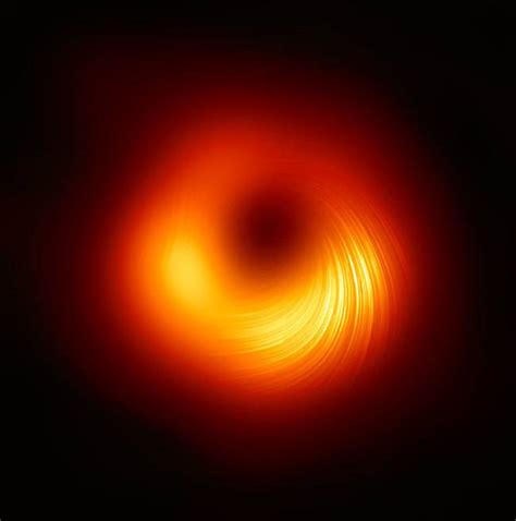 直擊黑洞磁場！中研院首曝「m87星系」偏振光影像 華視新聞 Line Today