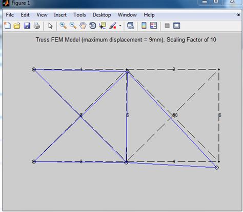 4 Optimum Truss Topology Design For Complete Fitness Function