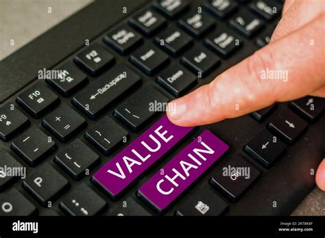 Text Caption Presenting Value Chain Business Showcase Business