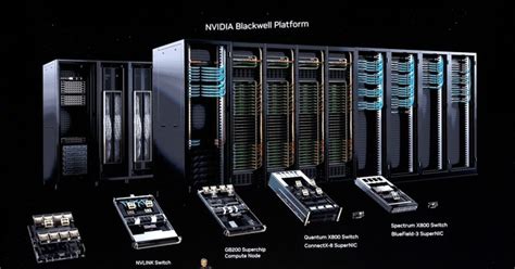 엔비디아 인공지능 칩 블랙웰 발표