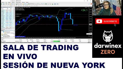 Sala De Trading Trading En Vivo🚀🚀 Youtube