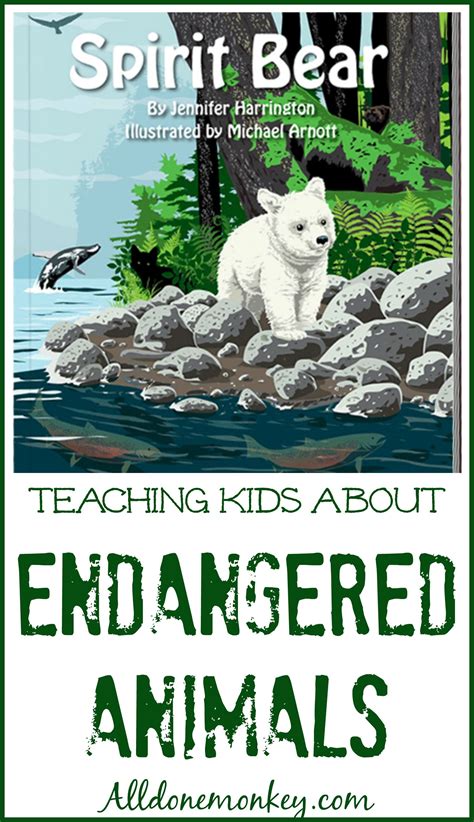 Endangered Animals Poster Project
