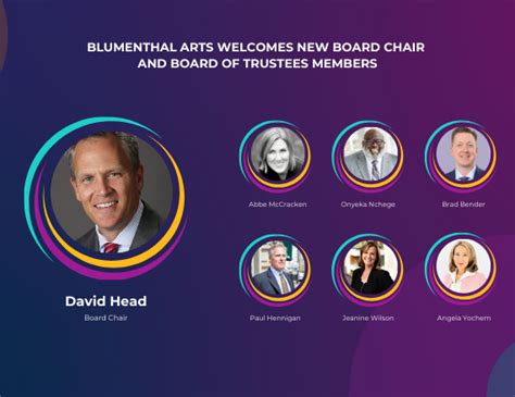 Blumenthal Arts Welcomes New Board Chair And New Board Of Trustees