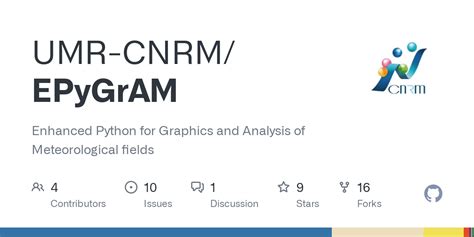 github umr cnrm epygram enhanced python for graphics and analysis of meteorological fields