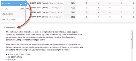 Using Performance Diagnostics Sql Monitor 5 Product Documentation