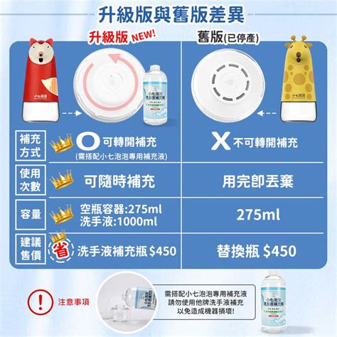 小七泡泡 升級版 自動感應泡沫洗手機 給皂機 1000ml洗手液補充瓶 小恐龍媽咪愛