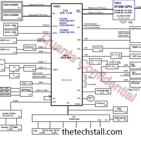 Acer Aspire E5 523G DA0ZABMB6E0 Rev E Schematic Diagram