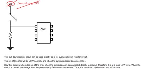 ADM Unconnected Unused Pins Channel Usage Q A Interface And Isolation EngineerZone
