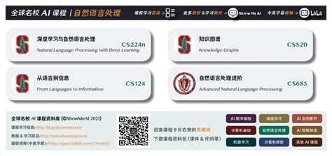 showmeai知识社区