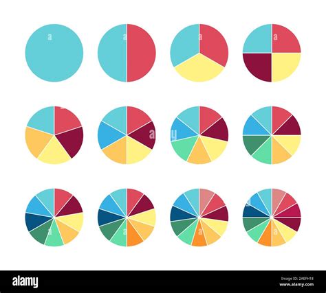 Pie Chart With 3 Sections At Oliver Lake Blog