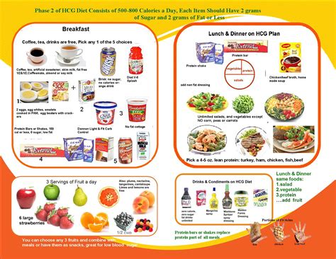 Hcg Printable Diet Plan Printable Yearly Calendar