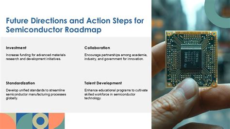 Top 10 Semiconductor Roadmap Powerpoint Presentation Templates In 2025