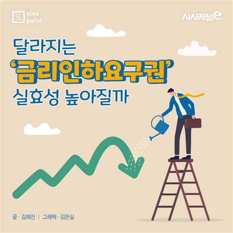 Sisapoint 달라지는 ‘금리인하요구권실효성 높아질까 시사저널e 온라인 저널리즘의 미래