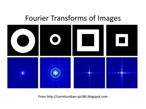 ppt interferometry discuss group and python tutorial powerpoint