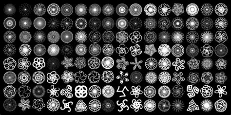 What Is Euclidean Sequencing Patchwerks