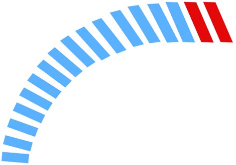 Javascript Bar Animation Stack Overflow