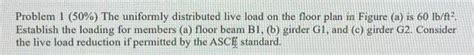 solved problem 1 50 the uniformly distributed live load on