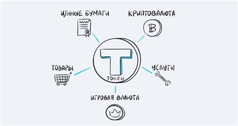 Что такое токен и чем отличается от криптовалюты | CryptoDose.net