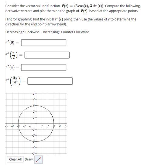 Solved Consider The Vector Valued Function Chegg