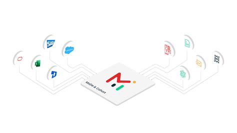 Understanding The Lakehouse Paradigm With Midoffice Data Part 1 The