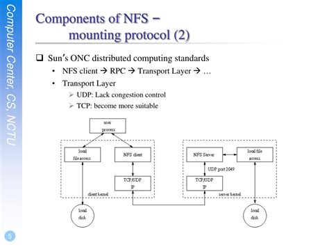 ppt chapter 17 the network file system powerpoint presentation free