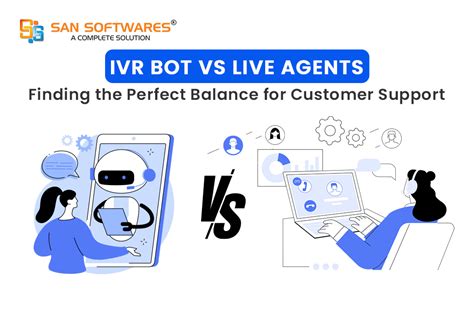Easygoivr Hosted Ivr System For Call Center Ivr Solution