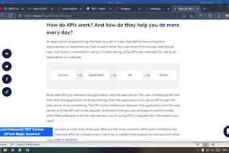 Learning About API Devpost