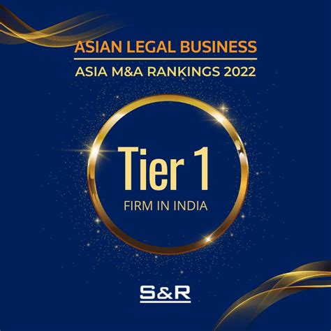 Divyanshu Pandey Posted On Linkedin