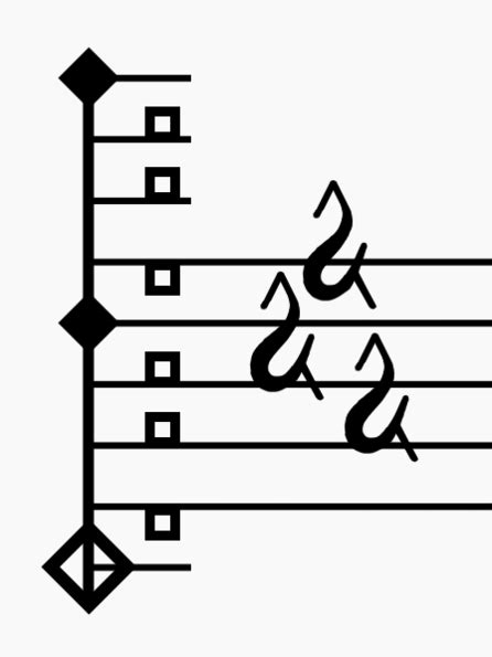 Diamond Mos Notation Xenharmonic Wiki