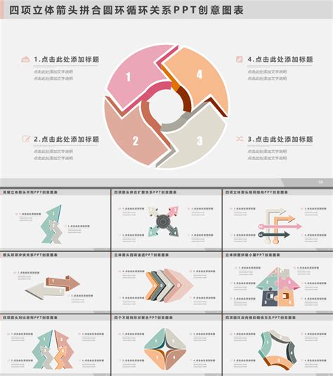 最全440套ppt可视化模板，数据展示必备神器！（建议收藏） 知乎