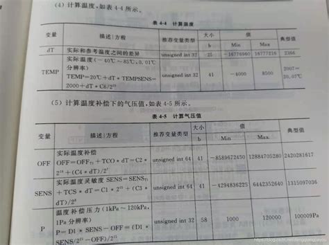 小马哥四轴robofly气压计定高解读（1） 气压计获取数据气压计数据计算 Csdn博客