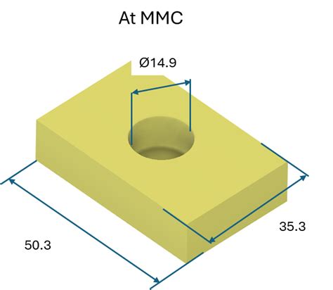 Gdandt Maximum Material Condition