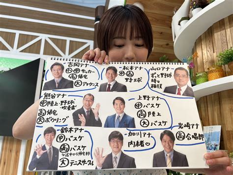 公式khbアナウンサーズ on Twitter 坪北です 今週ナマイキTVで募集しているメールテーマが私〇〇部でしたということ