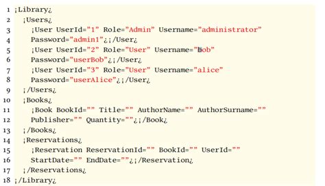 Code Listings Package Doesnt Render Brackets Correctly Tex Latex